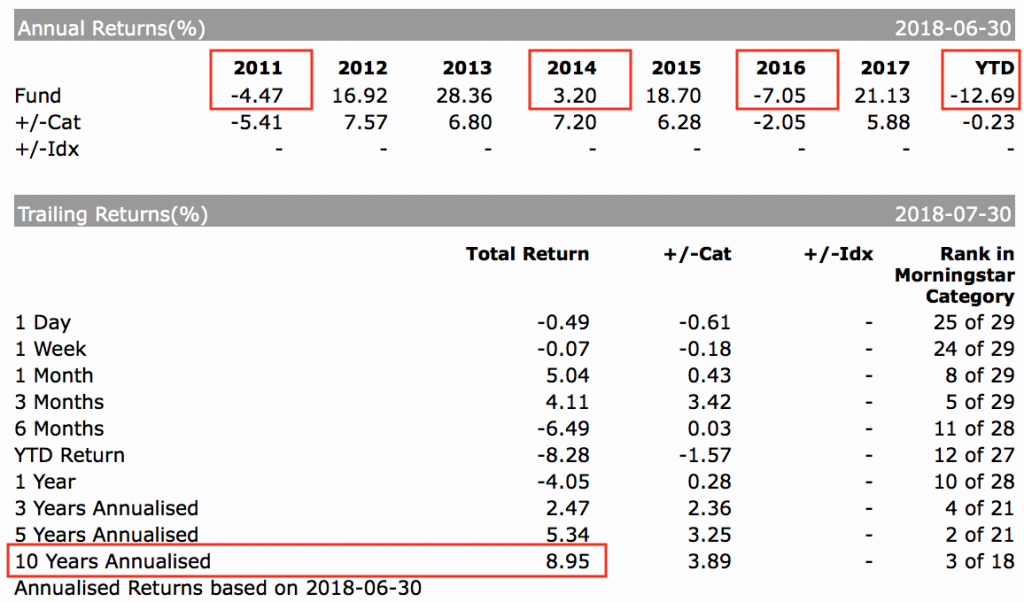 khkhk – Suzardi Maulan